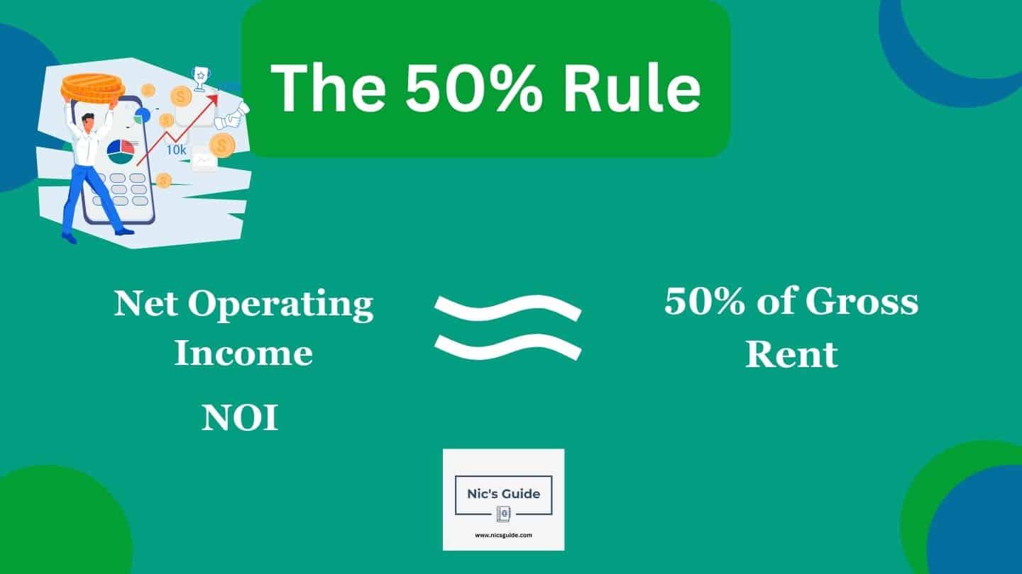50 Percent rule: Easy Hack to Assess Properties - nicsguide.com