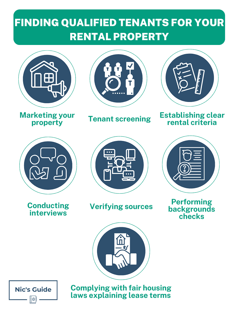 What Is SFR in Real Estate? 15 Things You Should Know - nicsguide.com