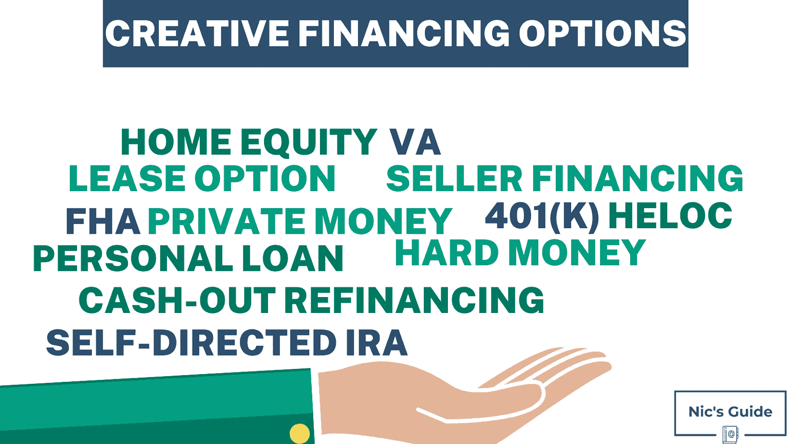 Creative Real Estate Financing: 12 Winning Strategies - nicsguide.com