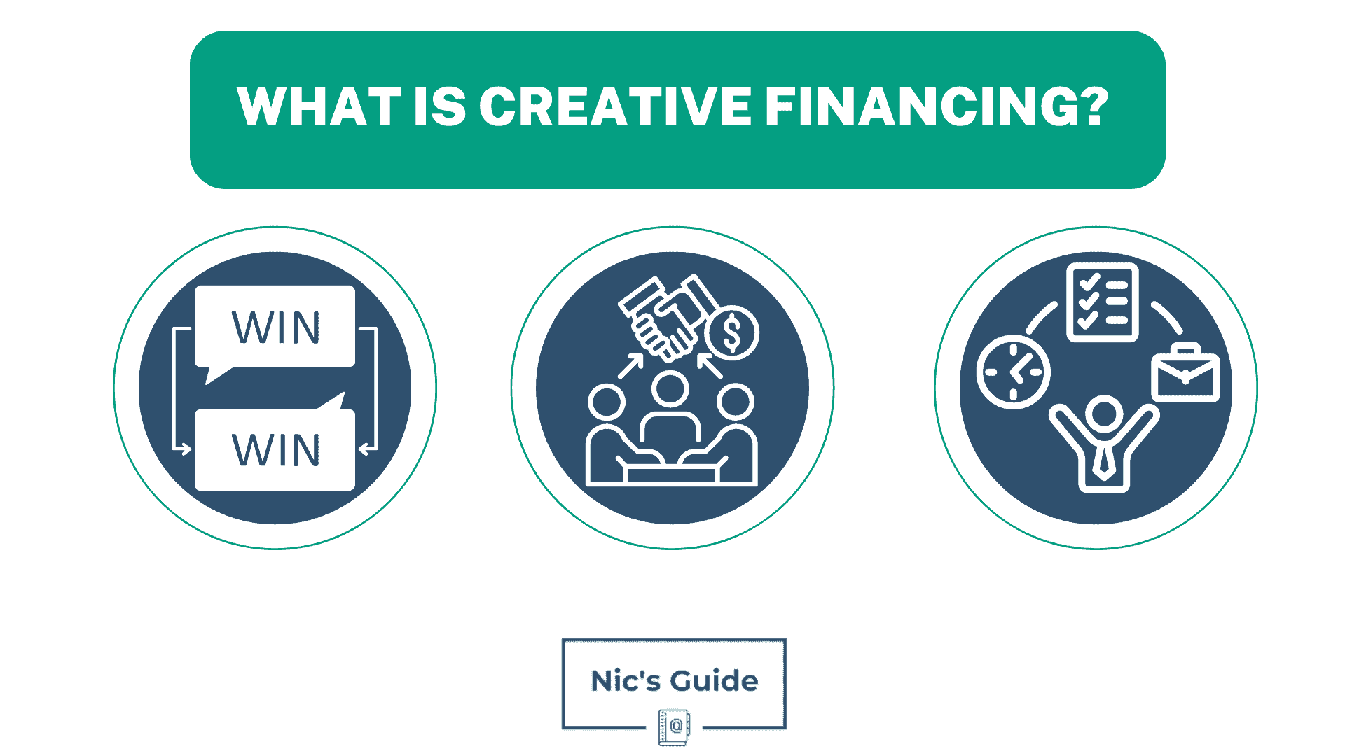 How to Do Creative Financing in Real Estate: 10 Best Tips - nicsguide.com