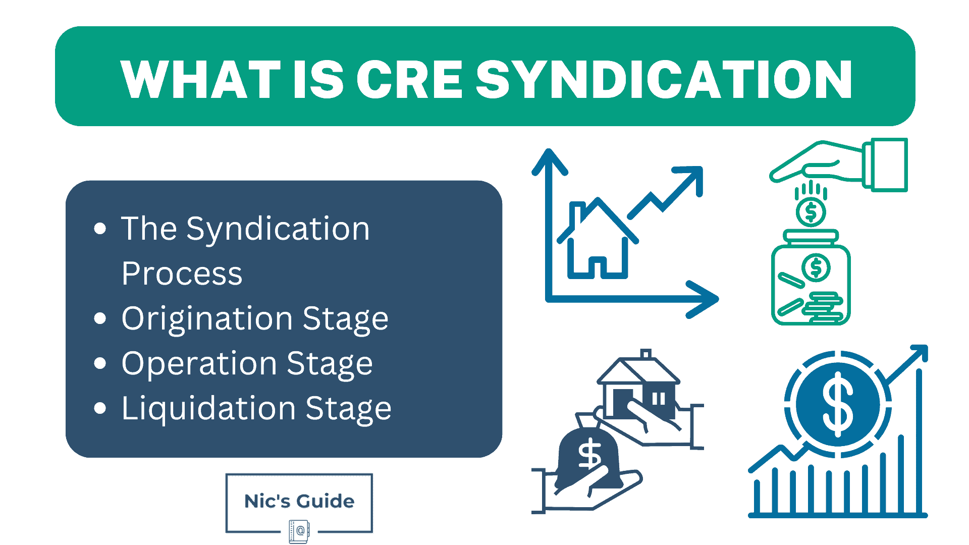 CRE Syndication: 5 Expert Steps You Should Know - nicsguide.com