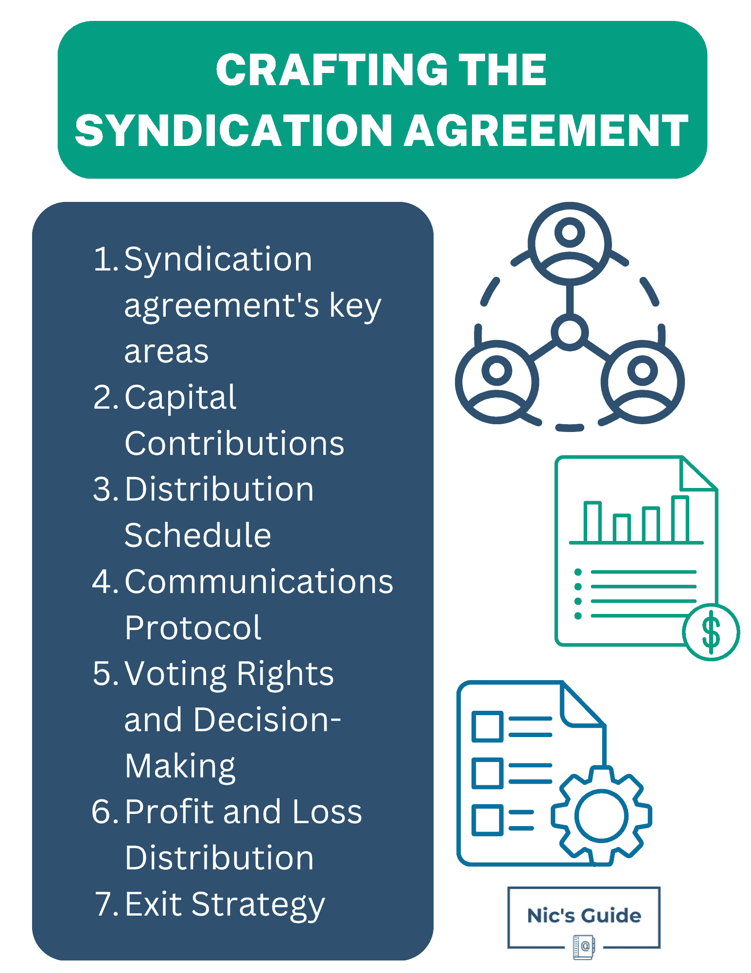 CRE Syndication: 5 Expert Steps You Should Know - nicsguide.com
