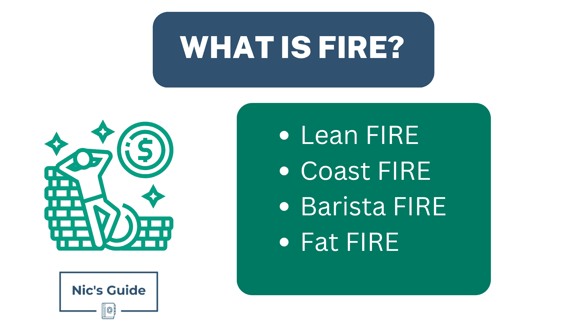 Coast FIRE Calculator: 7 Steps To Your FIRE Number - nicsguide.com