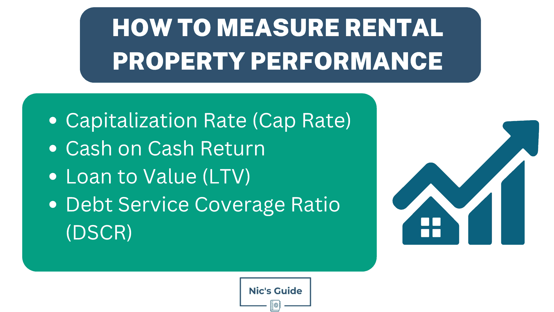 Rental Loans: 7 Top Options for Real Estate Investors - nicsguide.com