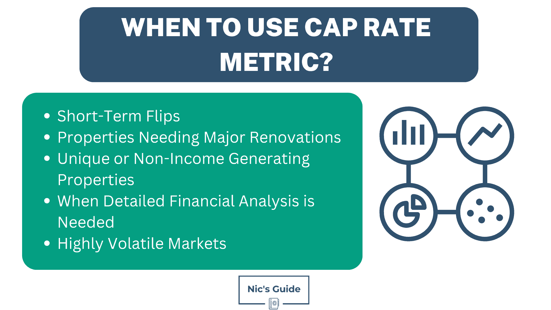 What Is A Good Cap Rate In Real Estate Investing? - nicsguide.com